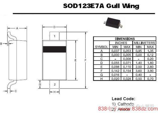 对超快恢复二极管E1J的封装 SOD-123的理解 - 知乎