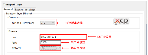 高效的测量&标定技术-XCP on Ethernet - 知乎