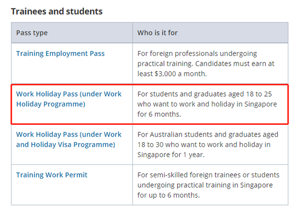 2023年全球打工度假签盘点对比：澳洲vs新西兰vs新加坡，哪家强？ - 知乎