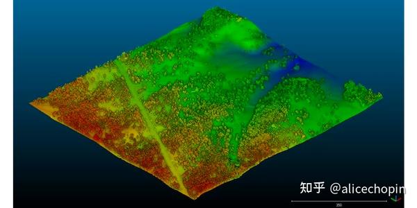 ECCV 2020 | NeRF 使用 Neural Radience Field 实现 3D 场景生成 - 知乎