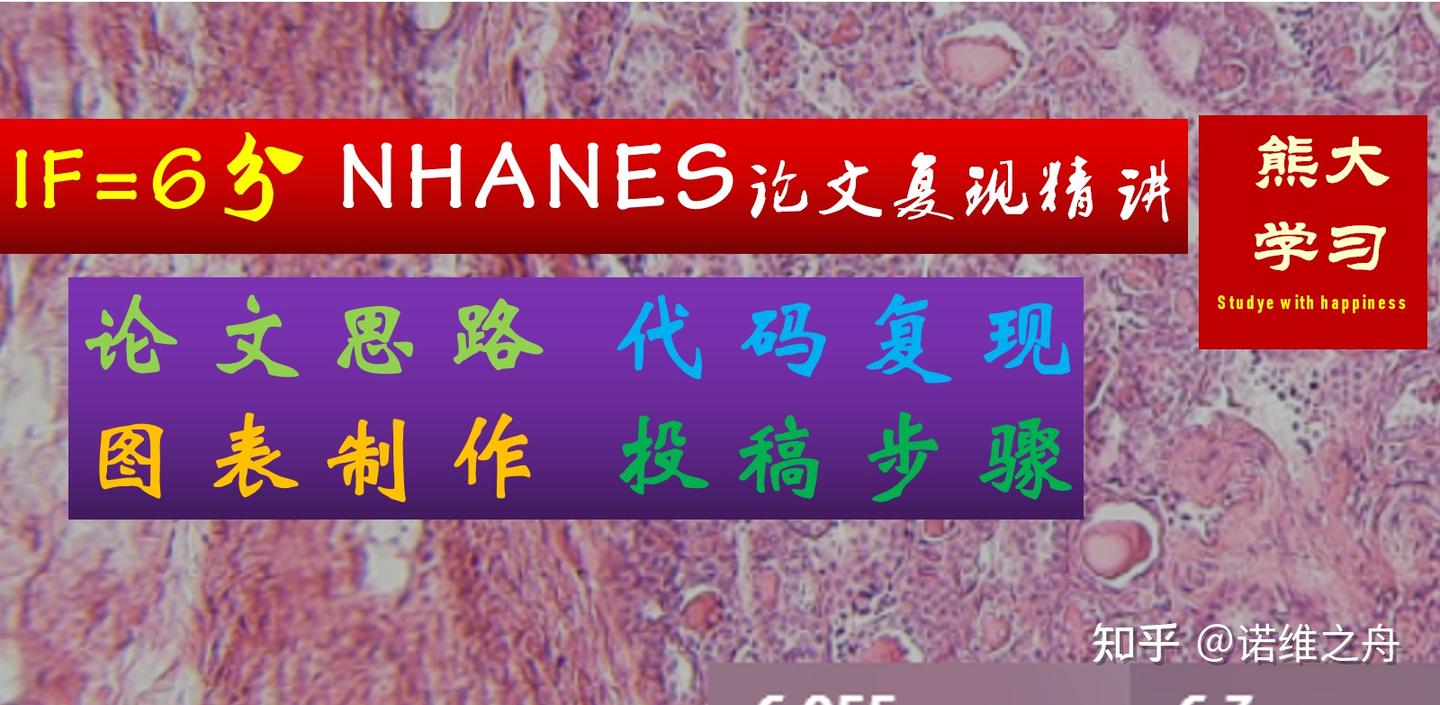 IF=6分+的NHANES论文复现精讲—— 打牢医学数据分析基本功 - 知乎