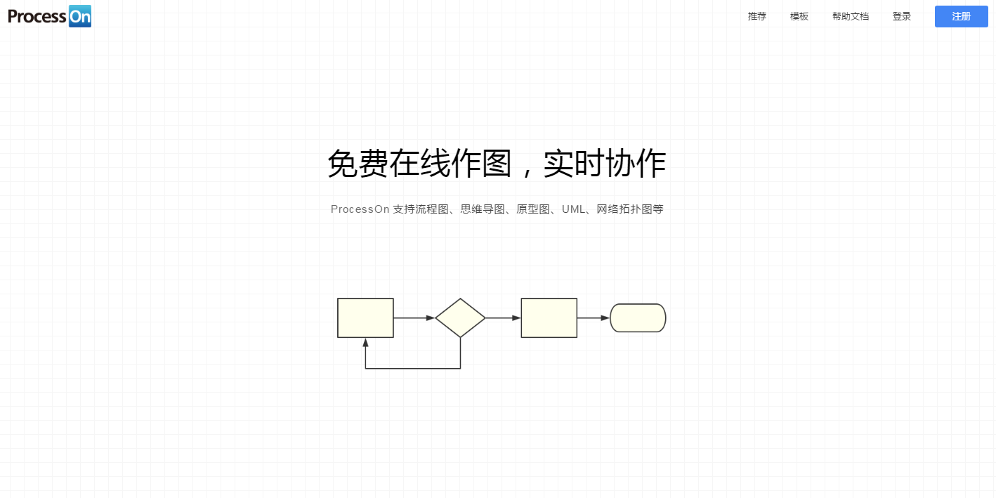 如何用ProcessOn画出漂亮的思维导图 - 知乎