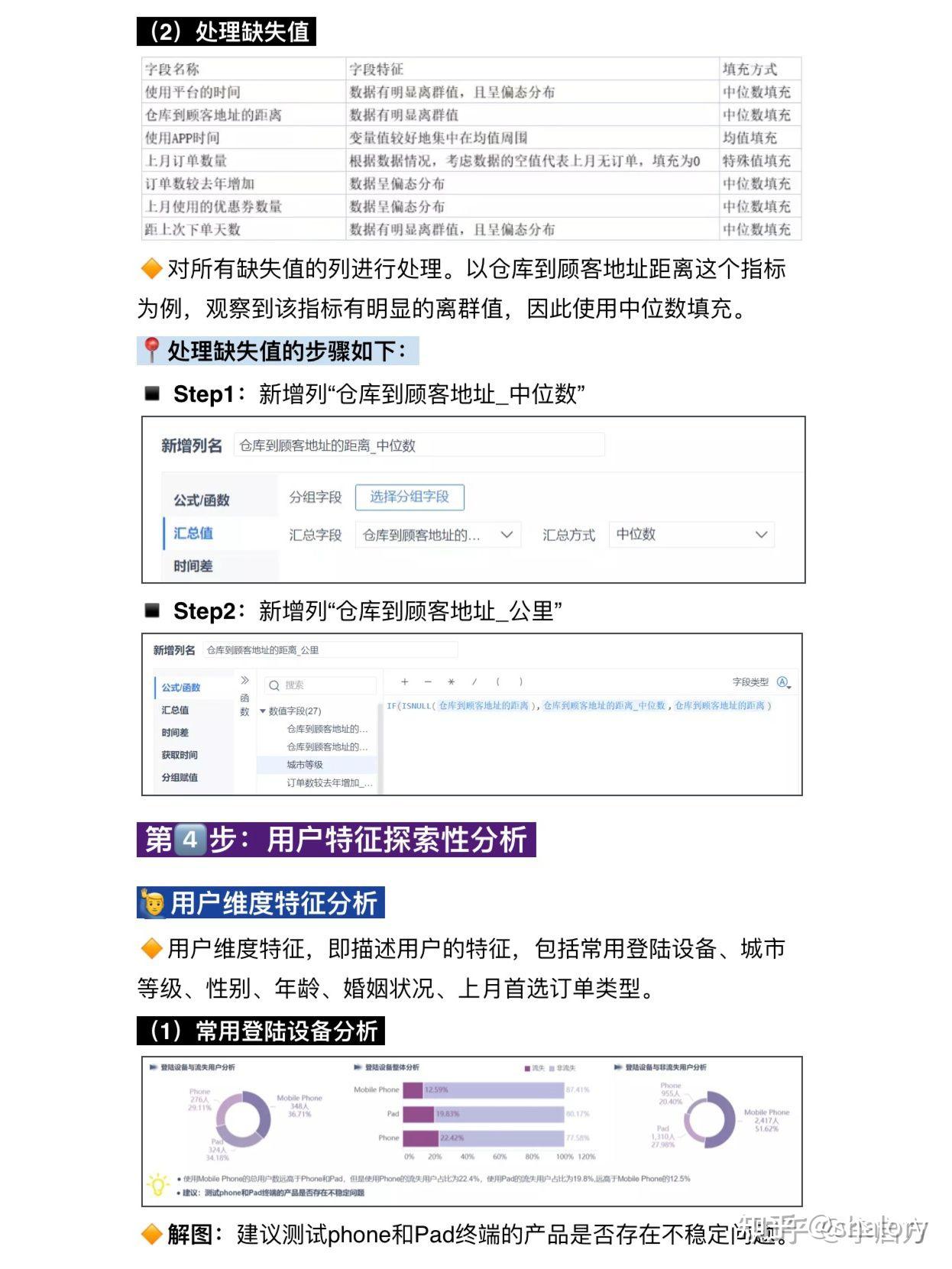 电商数据分析之如何召回流失用户 知乎