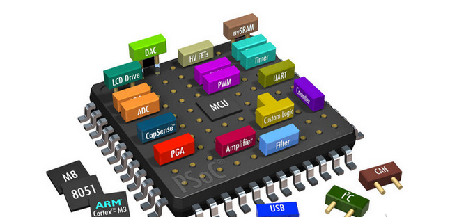 Soc基本常识 - 知乎