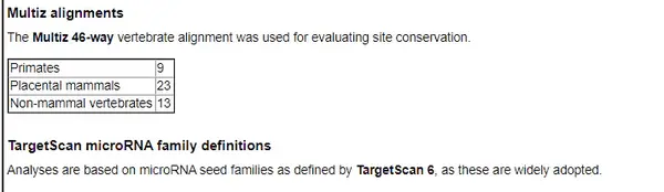 miRcode：转录组miRNA靶点预测图谱 - 知乎