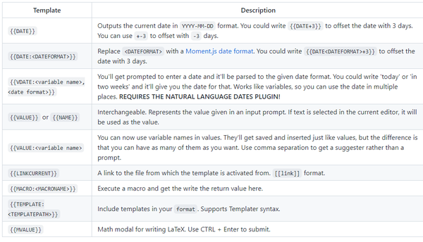太强了！搞科研、写论文，如何随时随地记录idea、捕捉闪念？附视频演示 - 知乎