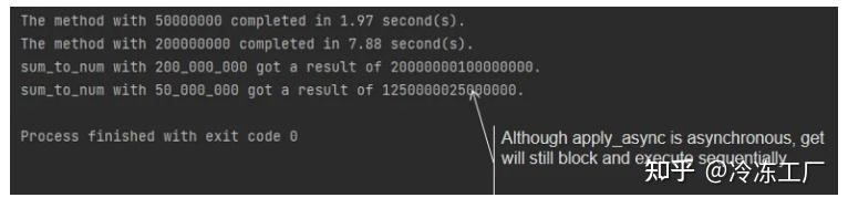 Python: 结合多进程和 Asyncio 以提高性能 - 知乎