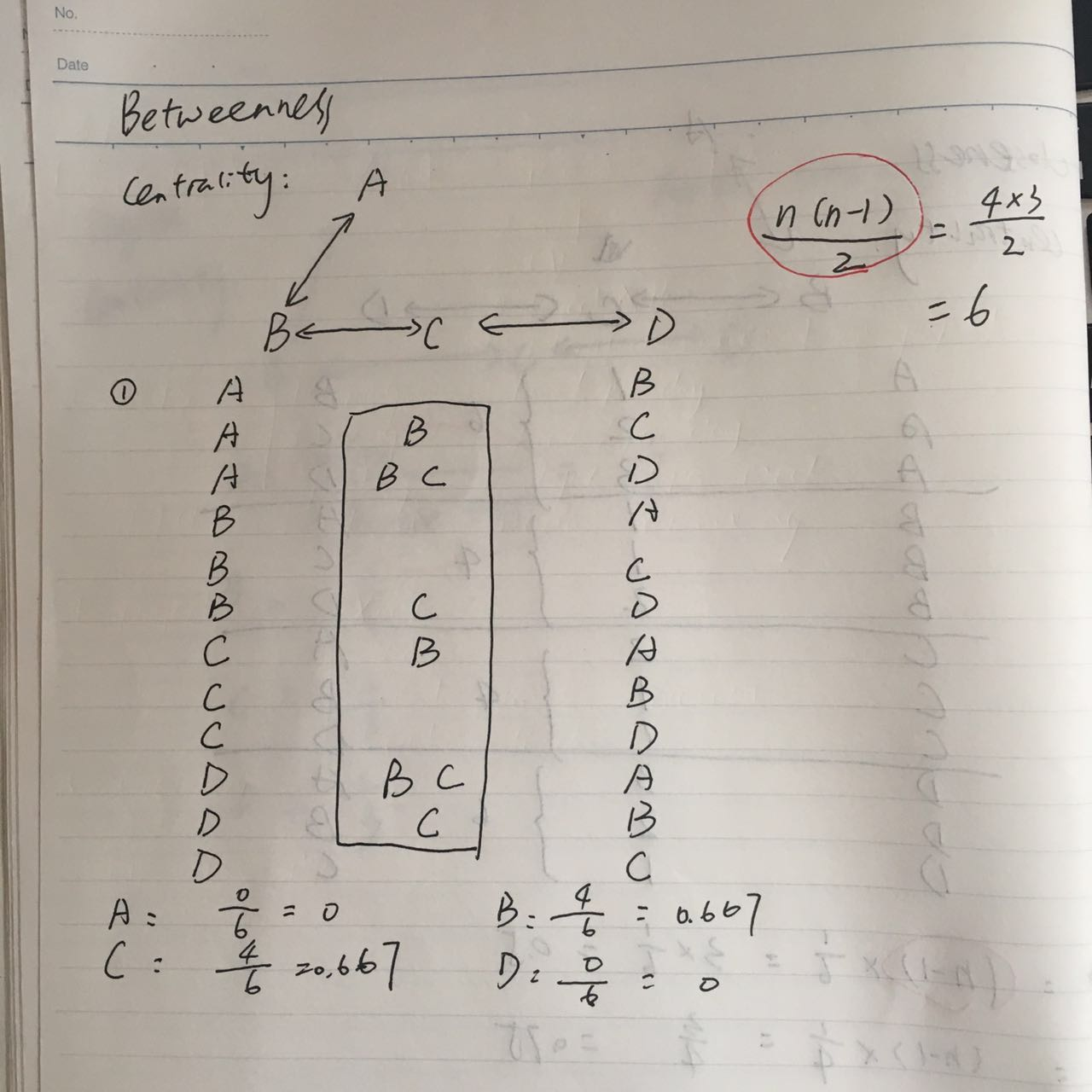 如何简单地理解中心度，什么是closeness、betweenness和degree？ - 知乎