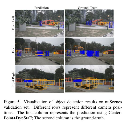 【2023年5月25日】 论文分享 - 知乎