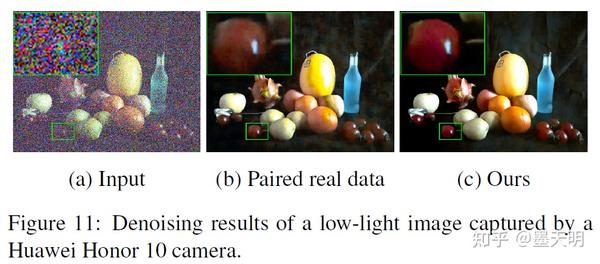 【CVPR2020 Oral】ELD论文解读与复现 - 知乎