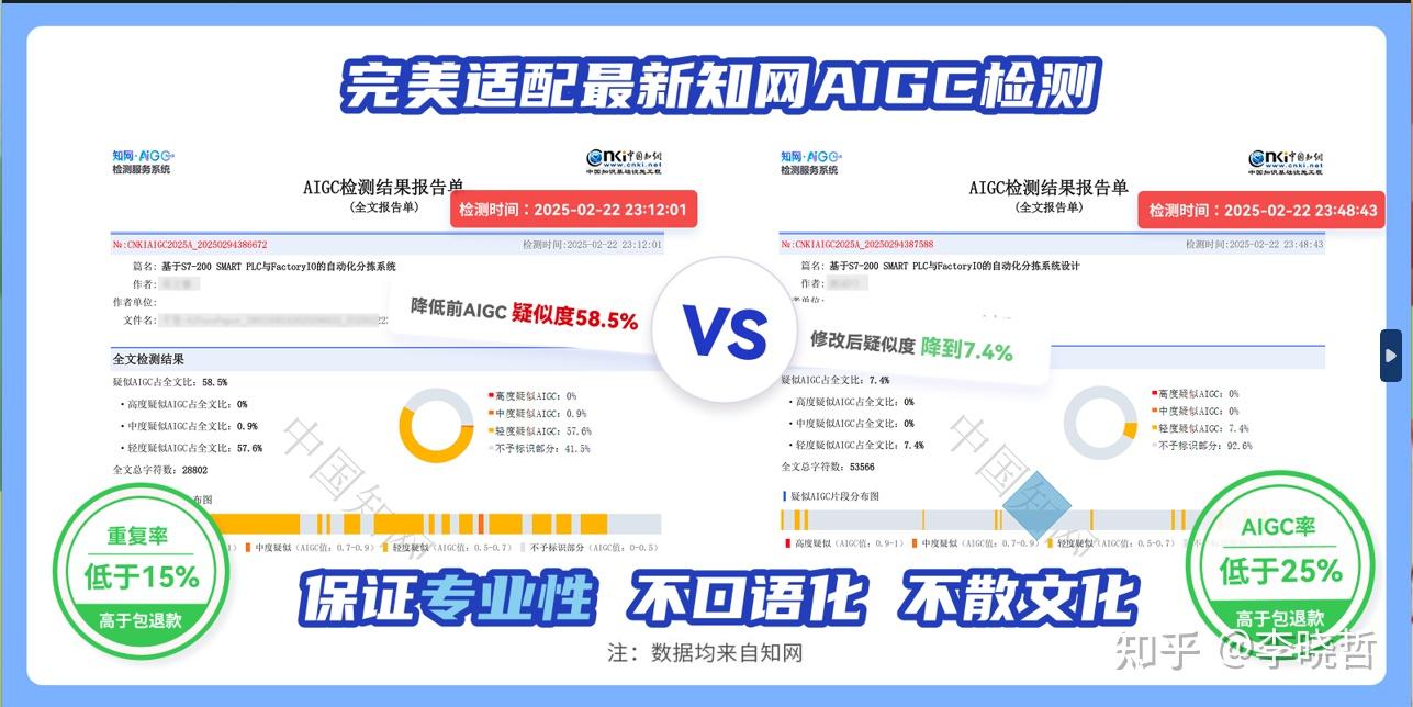 如何降低知网AIGC率！7款免费aigc降重软件大公开 - 知乎