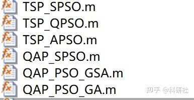 基于标准PSO、自适应PSO、量子PSO、PSO-GA、PSO-GSA算法求解三个NP问题：TSP、QAP、背包问题研究（Matlab代码实现） - 知乎