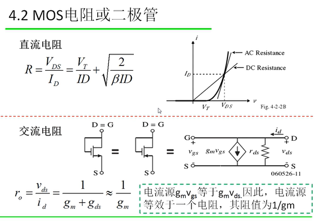 模拟集成电路设计_艾伦_第四章 - 知乎