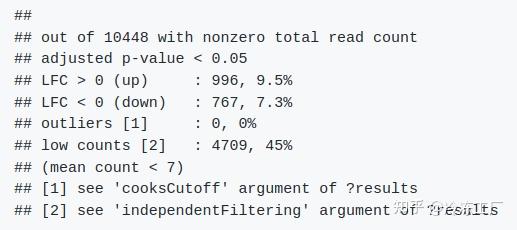 RNA-seq 保姆教程：差异表达分析（二） - 知乎