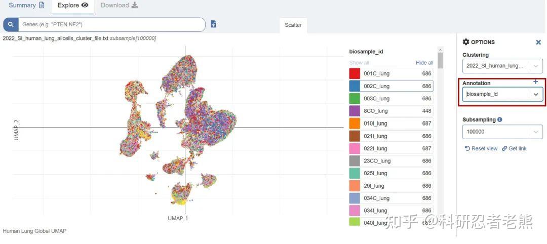 X-Lab单细胞数据挖掘系列之Single cell portal 数据库挖掘实操指南 - 知乎