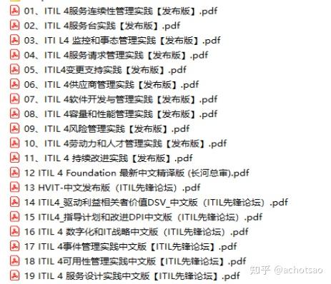 ITIL 4 原著翻译中文版下载明细2021-2022-ITIL先锋论坛 - 知乎