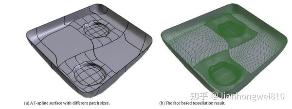 九韶内核之T-Splines(“中国T样条”PHT样条)：中国科学技术大学教授陈发来教授 - 知乎