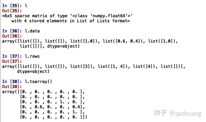 python稀疏矩阵——大矩阵处理利器 - 知乎