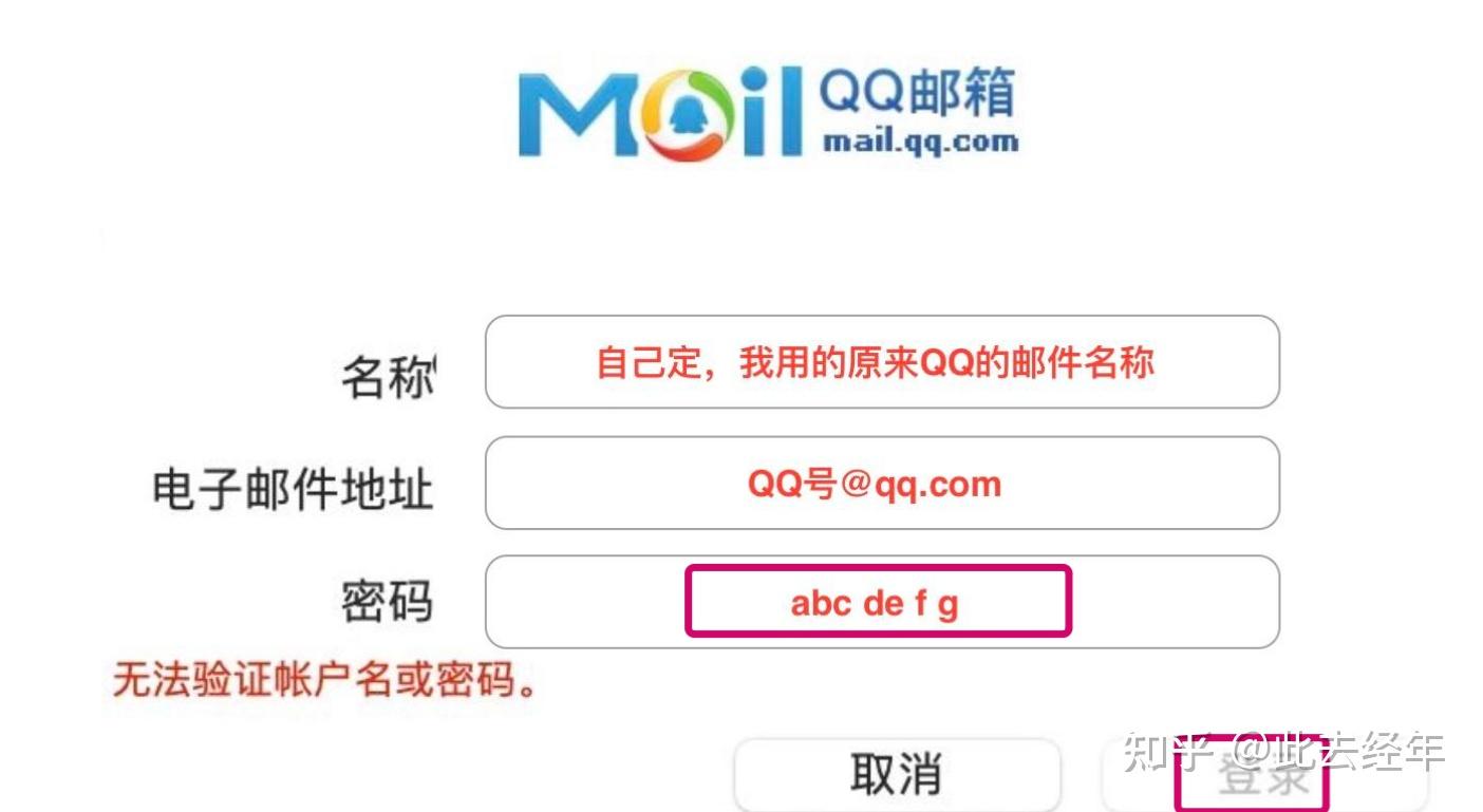 Mac 邮箱怎样使用？Mac book怎样登录QQ邮箱？ - 知乎