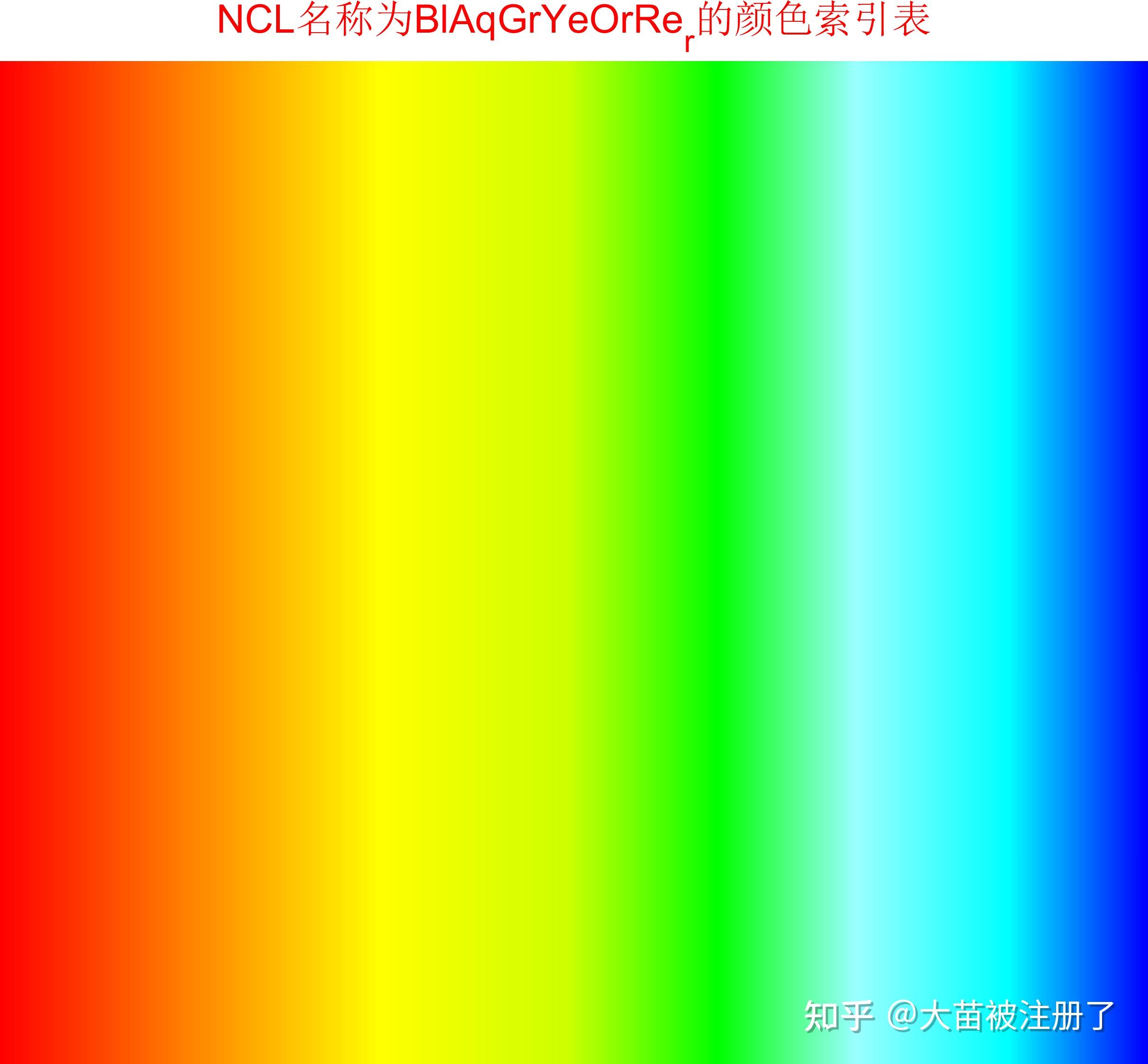 NCL颜色索引表---全平台可用 - 知乎