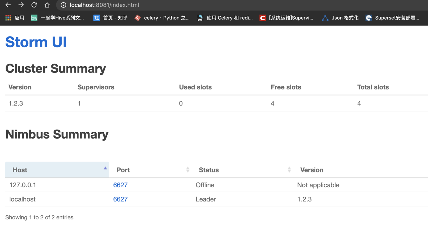 菜鸟入门：开启Storm实时数据处理-完整案例 - 知乎