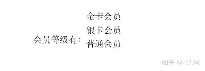 LaTeX分享之盒子的使用 - 知乎