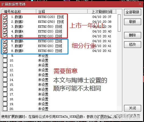 欧奈尔RPS曲线编制方法 - 知乎