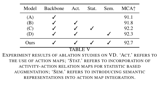 【2025年2月17日】 论文 - 知乎