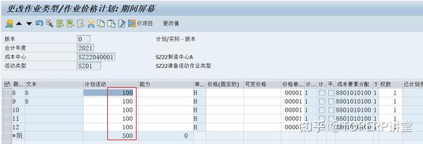 SAP PP后台配置与业务操作指南1 - 知乎