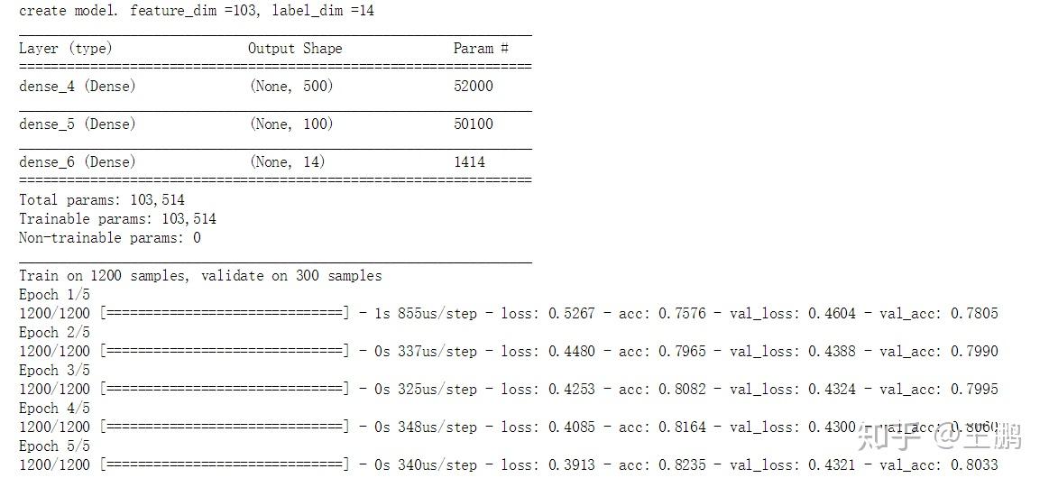 深度学习模型处理多标签（multi_label）分类任务——keras实战 - 知乎