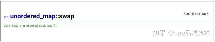 C++ STL中unordered_map容器最全解析与常考面试题 - 知乎