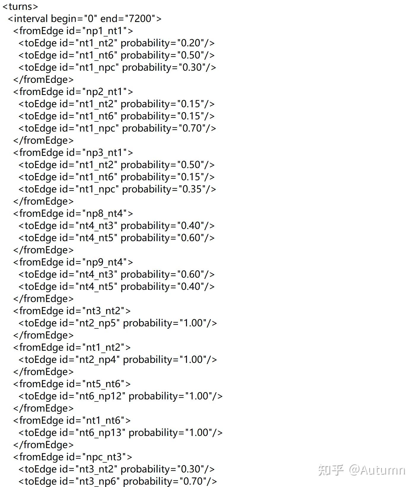 SUMO学习笔记1：路网生成——Python编写生成xml文件 - 知乎