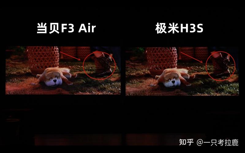 极米NEW Z8X和极米H3S哪个好？实测对比，这款新品投影仪更值得买 - 知乎