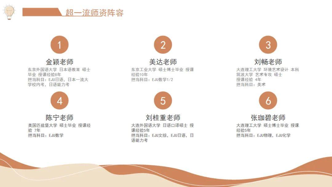 超前起步 | EJU暑假精品小班为你留考之路Buff加成！ - 知乎