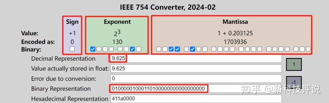 人工智能算力FP32、FP16、TF32、BF16、混合精度解读 - 知乎