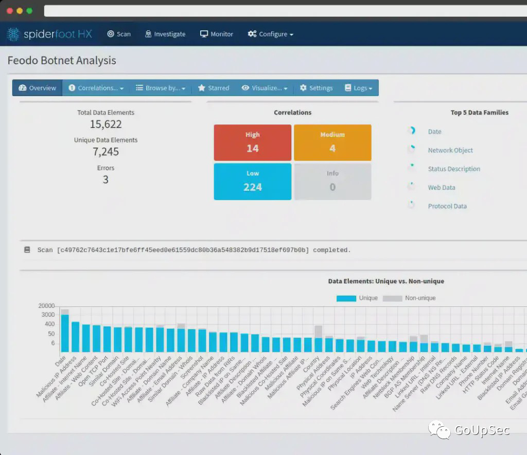 GitHub人气最高的十大OSINT工具 - 知乎