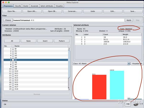 数据挖掘软件WEKA（1），修改数据类型 - 知乎