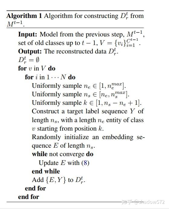 【论文笔记】few Shot Class Incremental Learning For Named Entity Recognition 知乎