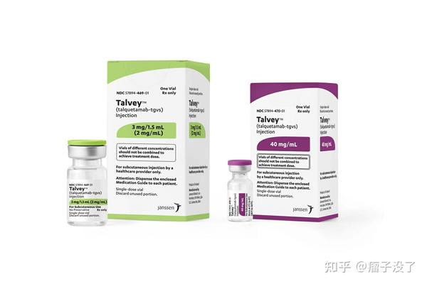 首款GPRC5D靶点多发性骨髓瘤药：塔奎妥单抗（talvey，talquetamab）说明书-适应症-上市-用法用量-不良反应 - 知乎