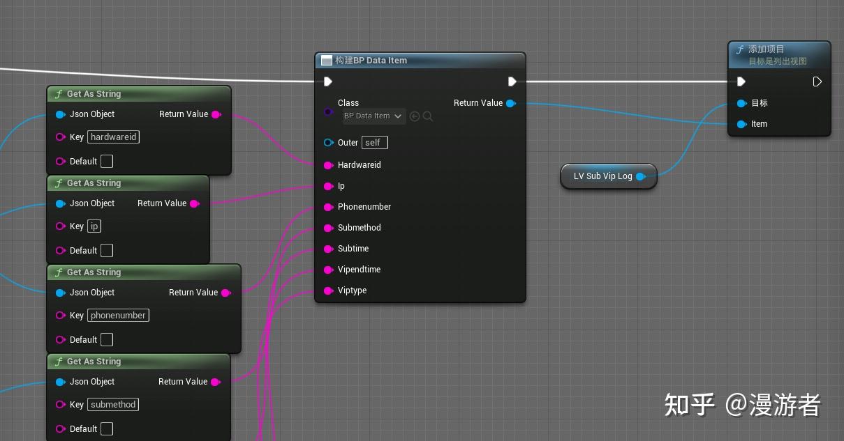 UE5实时动态获取数据库数据以表格形式显示出来 - 知乎