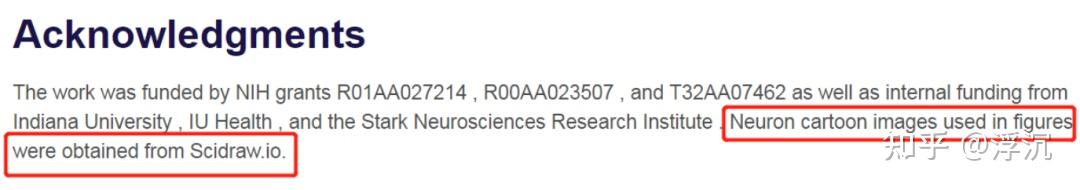优质免费的SCI绘图资源：原理图、图形摘要都能用！ - 知乎