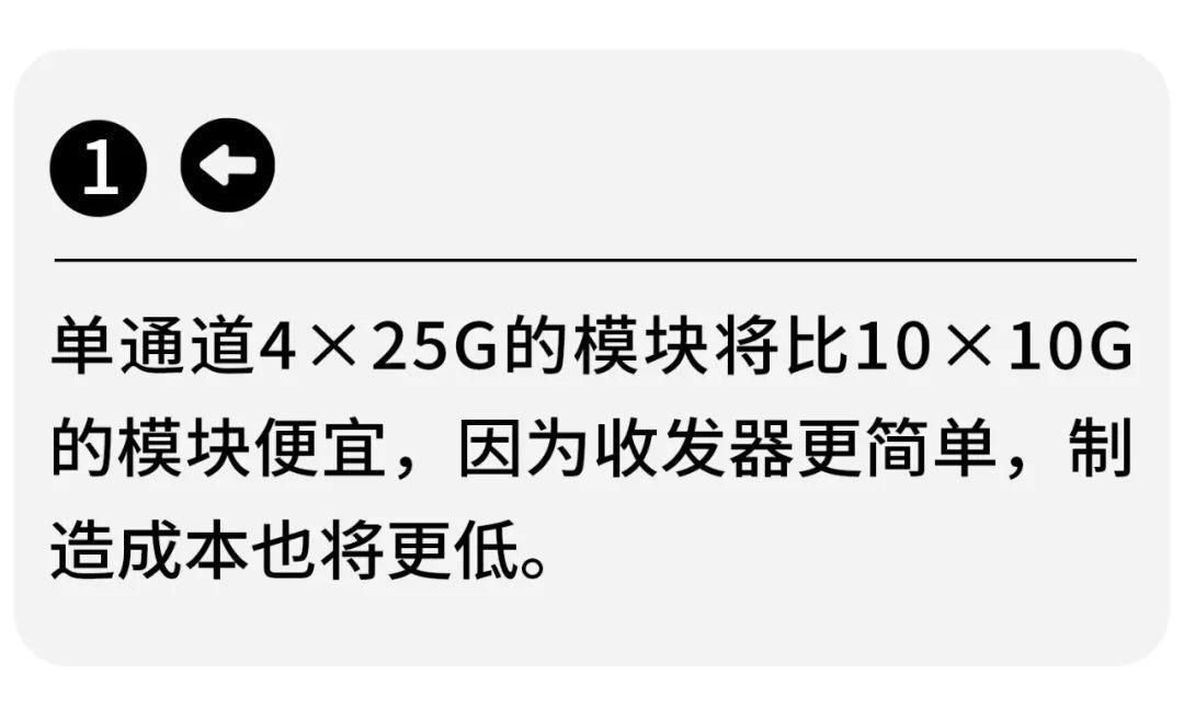 10G/25G/40G/100G光纤布线，终于弄清楚了 - 知乎