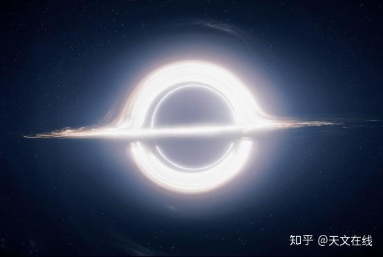 什么是黑洞，黑洞是如何形成的？ - 知乎