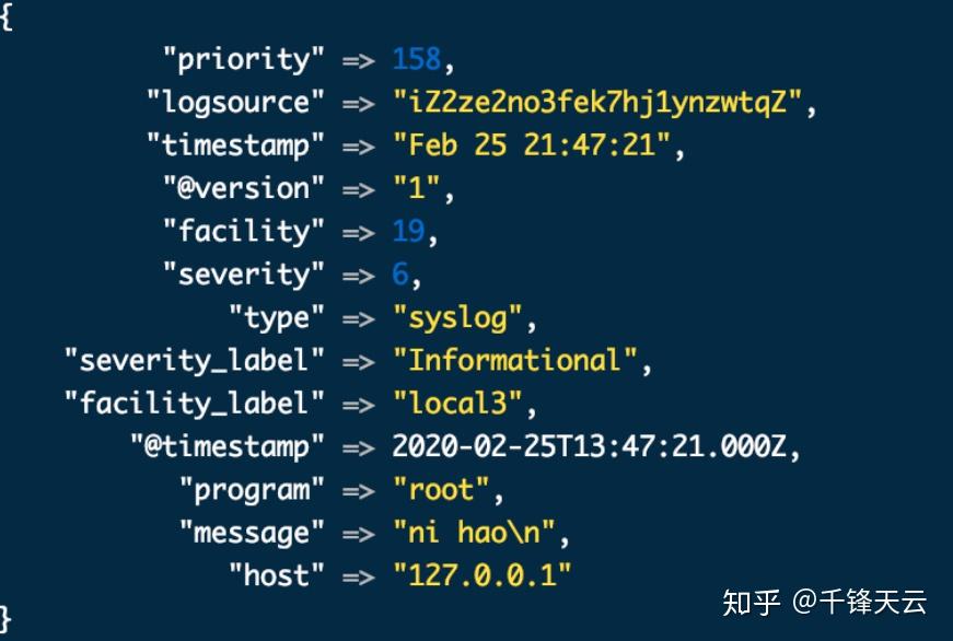 rsyslog 日志管理服务 - 知乎