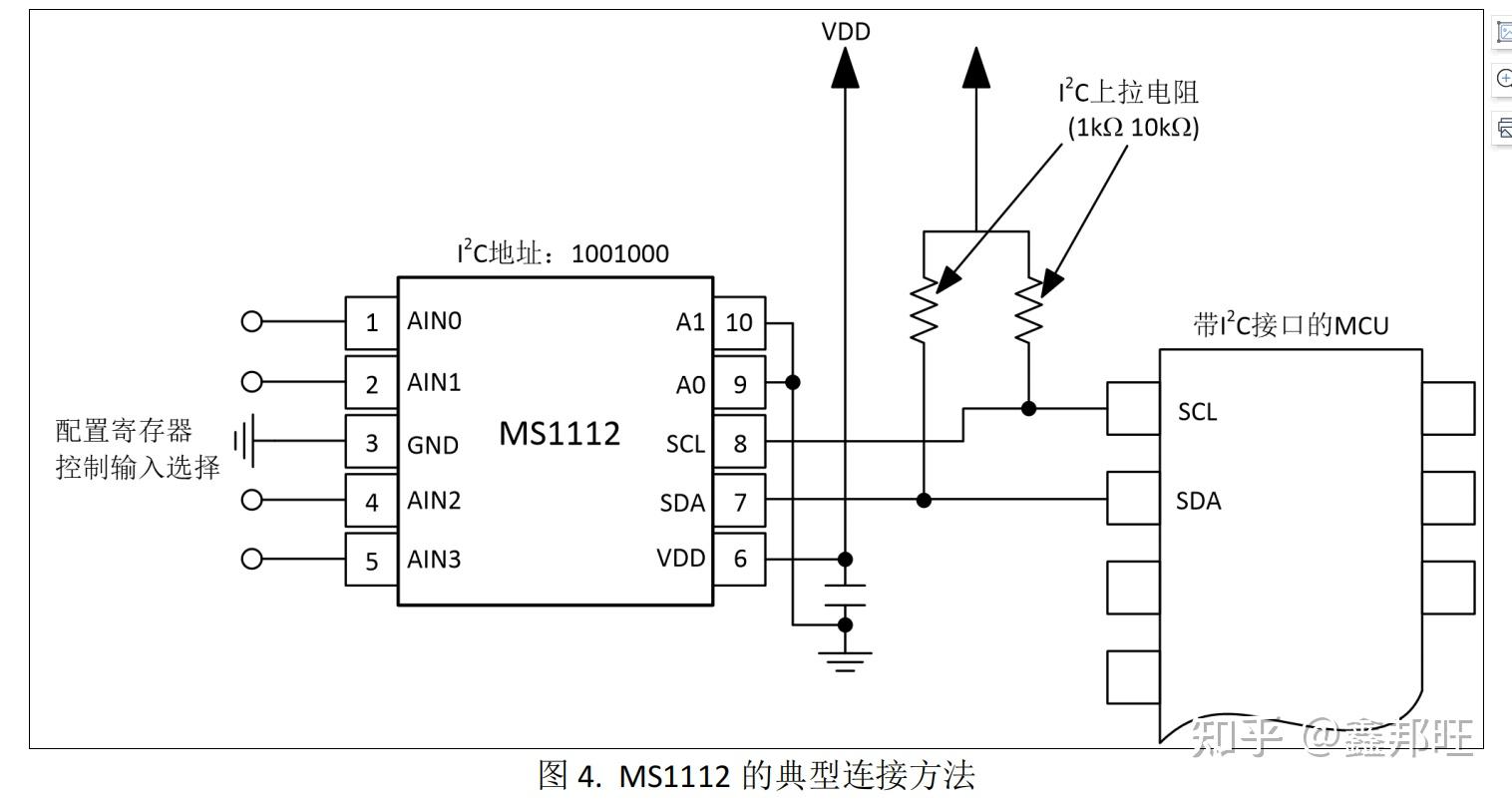 额温枪工业自动化用16位ADC/MS1112参数与替代ADS1112 - 知乎