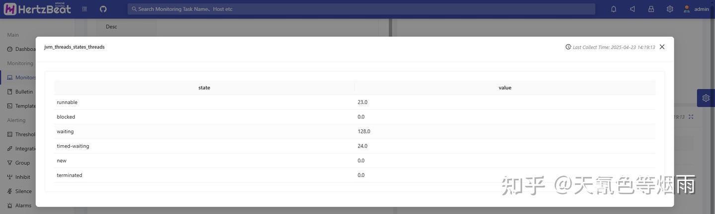 HertzBeat 监控 SpringBoot 使用案例 - 知乎