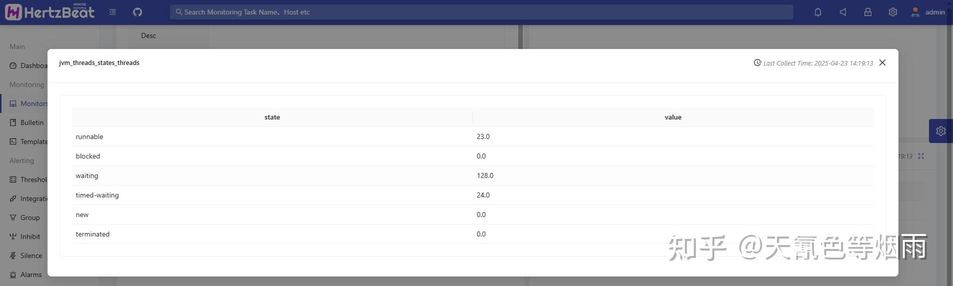 HertzBeat 监控 SpringBoot 使用案例 - 知乎