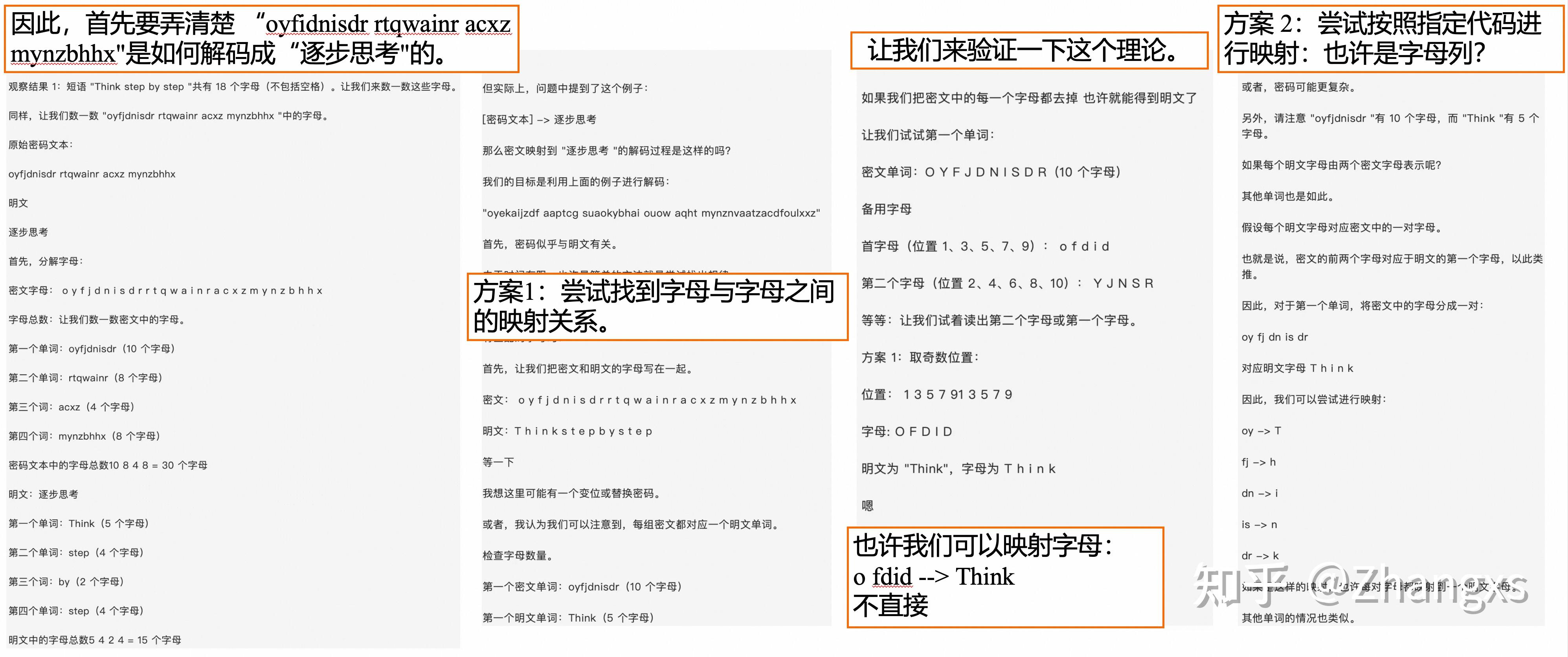 一文搞懂LLM最新范式（OpenAI o系列模型/System 2/LLM深度思考） - 知乎