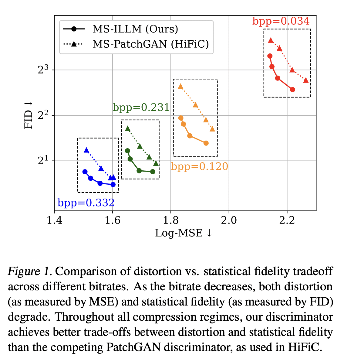 爱可可AI前沿推介(1.28) - 知乎
