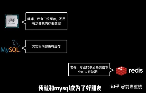 收集了B站所有培训机构最适合自学java的视频课程 - 知乎